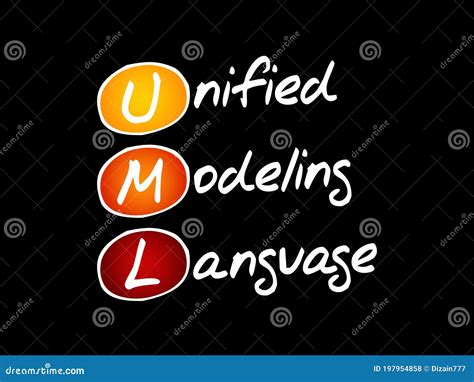 Uml Unified Modeling Language Concept With Keyword People And Icons Flat Vector Illustration