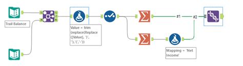 Solved Mapping Exercise Alteryx Community