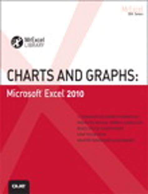 Charts And Graphs EBook By Bill Jelen EPUB Rakuten Kobo United States