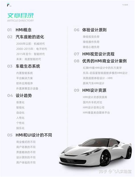车载hmi设计指南（基础篇） 知乎
