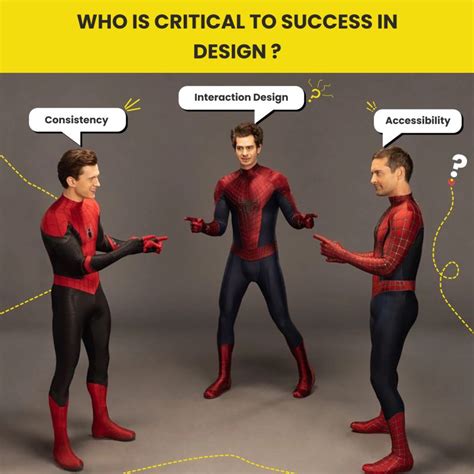 Gokul Nath On Linkedin Who Is Critical To Success In Design 🙄 But All Three