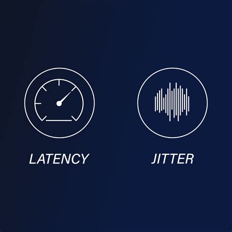 Latency Vs Jitter Monitoring Network Performance