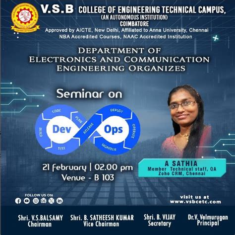 Devops Aws Programming Cloudcomputing Technology Developer Linux