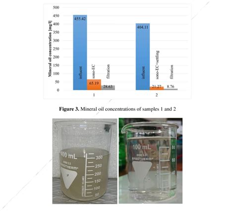 Ceramic Water Filter Pore Size At Benjamin Downie Blog