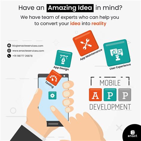 Business Appdeveloper Appdevelopment Appdevelopmentagency