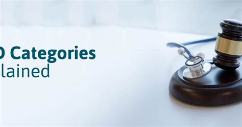 Cpd Categories Explained Continuous Education Services Ces