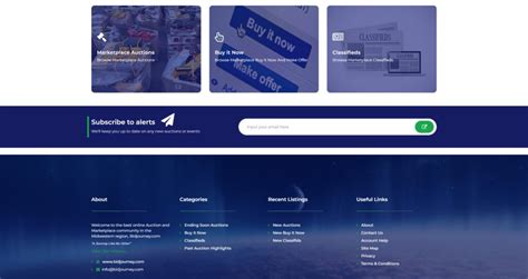 Bid Journey Software Development Services Artesian Software