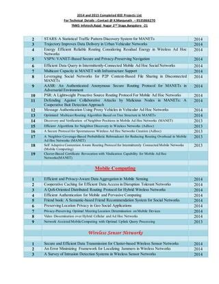 And IEEE Projects DOCX Cloud Computing Internet