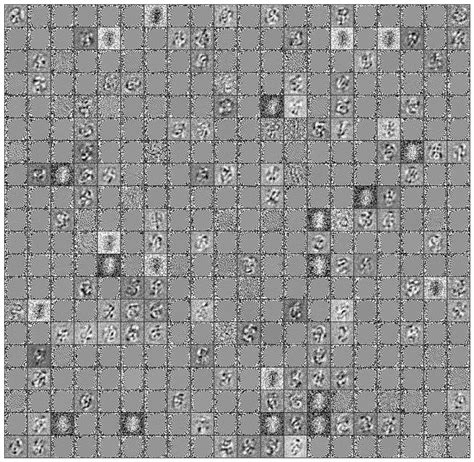 How To Properly Implement An Autogradfunction In Pytorch Autograd Pytorch Forums