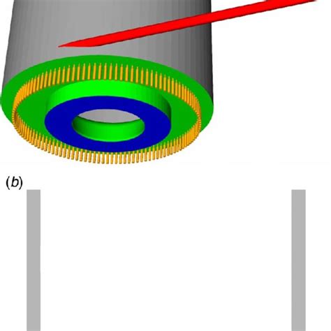 Rde Computational Domain Full Geometry A And A Vertical Cut Plane Download Scientific