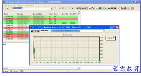 Ip Sniffer官方版ip封包监听工具v19930 绿色特别版 最需网软件下载频道 Ip Sniffer官方版ip封包监听工具v19930 绿色特别版 最需网软件下载频道