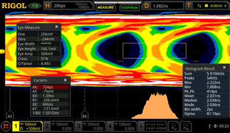 Debugging Connected Electronics Video Series Rigol