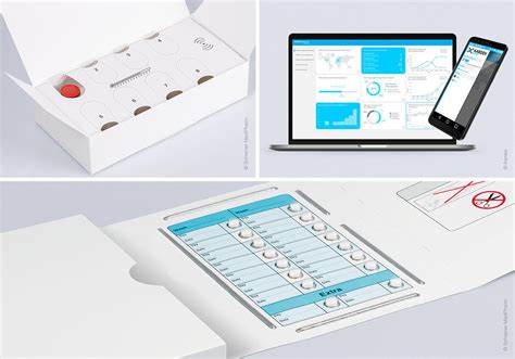 Monitoring Of Medication Adherence Schreiner Group