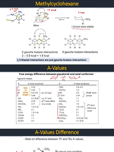 Conformations Iii Pdf Conformational Isomerism Chemistry