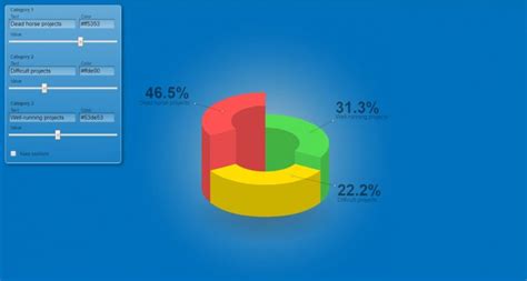 CSS Infographic Examples Snippet OnAirCode