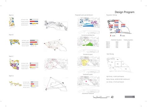 Generative Techniques For Urban Place Making Cept Portfolio