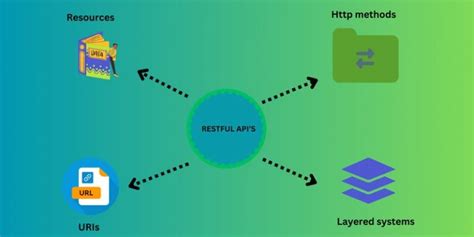 python 逻辑运算符 qpython