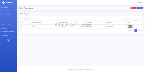 Download Aplikasi Penjualan Berbasis Web Codeigniter