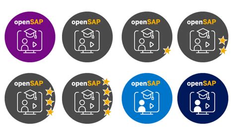 Nine Years Of Opensap Sap Community