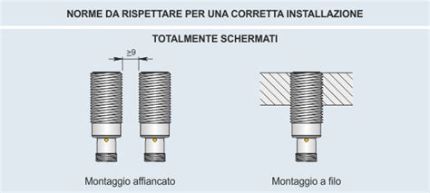 Aecosensors More Than Sensors