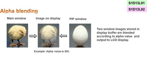 Simple LCDC Display Controllers Products Semicon Top Epson