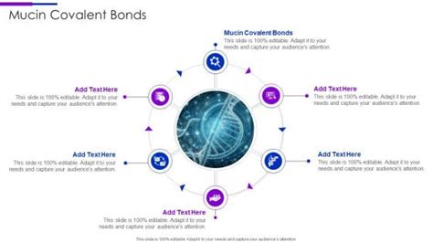 Covalent Bonds Powerpoint Presentation And Slides Ppt Example Slideteam