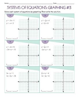 Systems Of Equations Graphing By Vega Babe TPT