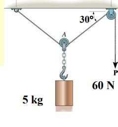 Solved Determine The Acceleration Of The Block Chegg