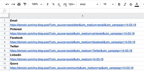 How To Use UTM Campaign Parameters To Track Your Content Promotion Success
