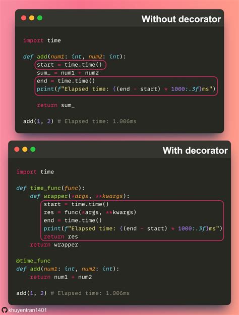 Syed Ali Ameer Posted On Linkedin