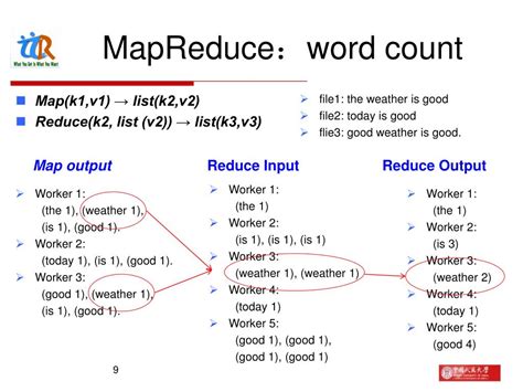 ppt efficient sparql query processing in mapreduce through data