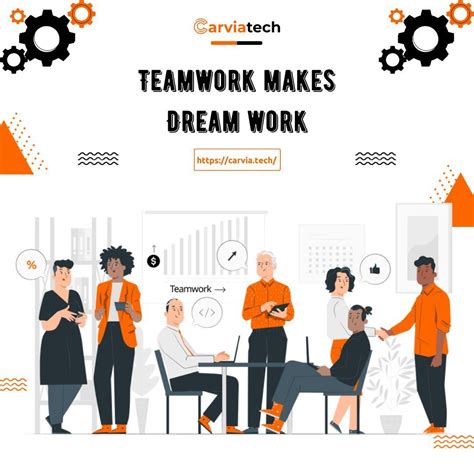 Carvia Technologies On Linkedin Carviatech Teamwork Dreamwork