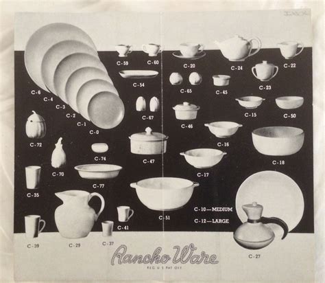 Gladding Mcbean 1939 Brochure For Catalina Rancho Dinnerware This Dinnerware Consists Of A