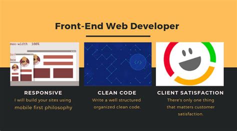 Do Frontend Web Development With Quality Of Work By Zikrashafiq Fiverr