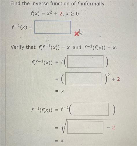 solved find the inverse function of f informally