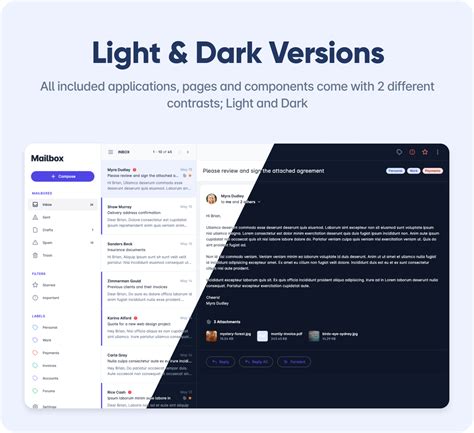 Fuse Angular Admin Template Bestwp
