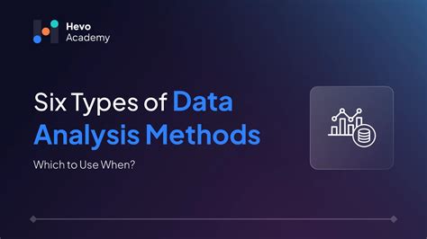 6 Types Of Data Analysis Methods Which To Use When Hevo Academy