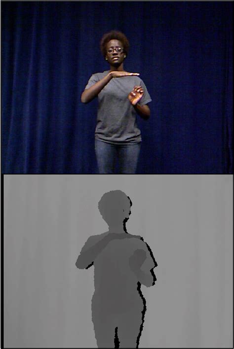 Figure From Toward A D Body Part Detection Video Dataset And Hand Tracking Benchmark