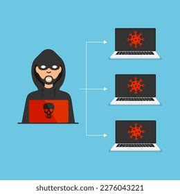 Iot Botnet Images Stock Photos Vectors Shutterstock