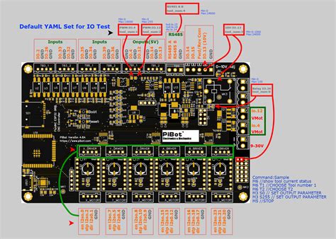 Pibot Fluidnc Grbl Laser Cnc Controller V4 8