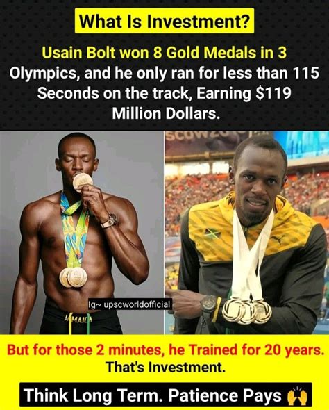 B Balaji Posted On Linkedin