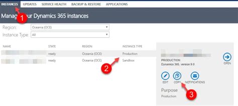 Microsoft Dynamics 365 Sandbox And Admin Mode