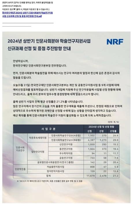 2024년 인문사회학술연구교수b 유형에 선정