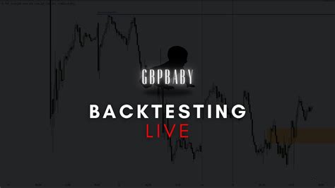 Live Backtesting Youtube