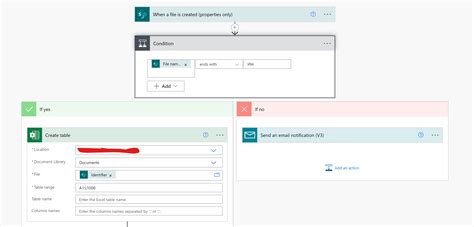 Solved Create A Table Parse It Add Rows To Another Tabl Power