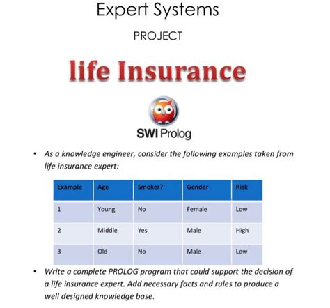 Solved As A Knowledge Engineer Consider The Following