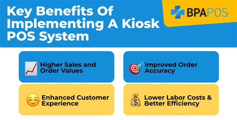 Bpa Pos Solutions Kiosk Pos The Key To Faster Sales And Growth In 2025