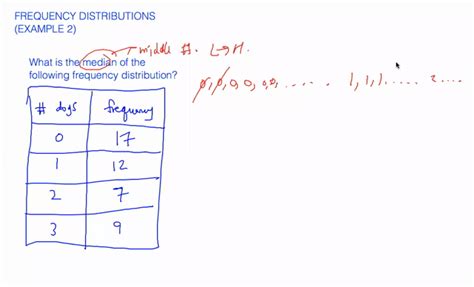 Act Math Probability And Statistics Act Numerade
