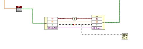 solved delete a column of a waveform ni community