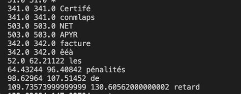 Wrong Coordinates Of Words When Using Function Extractwords · Issue 799 · Jsvinepdfplumber